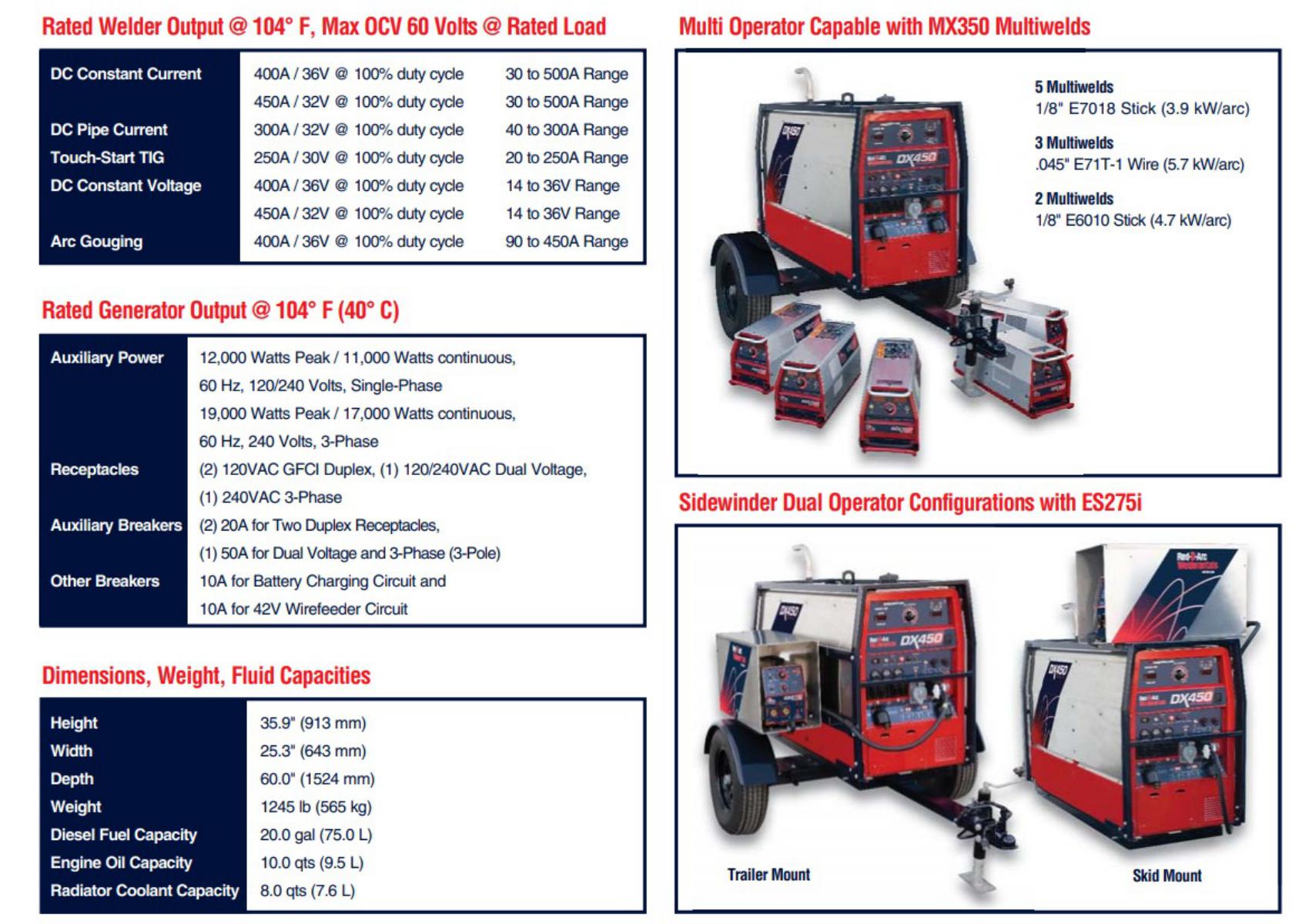 RED-D-ARC DX450 - Venta de Maquinaria Wiebe